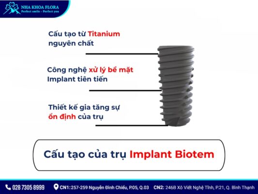 Implant Biotem Của Nước Nào? Có Tốt Không? Giá Bao Nhiêu?